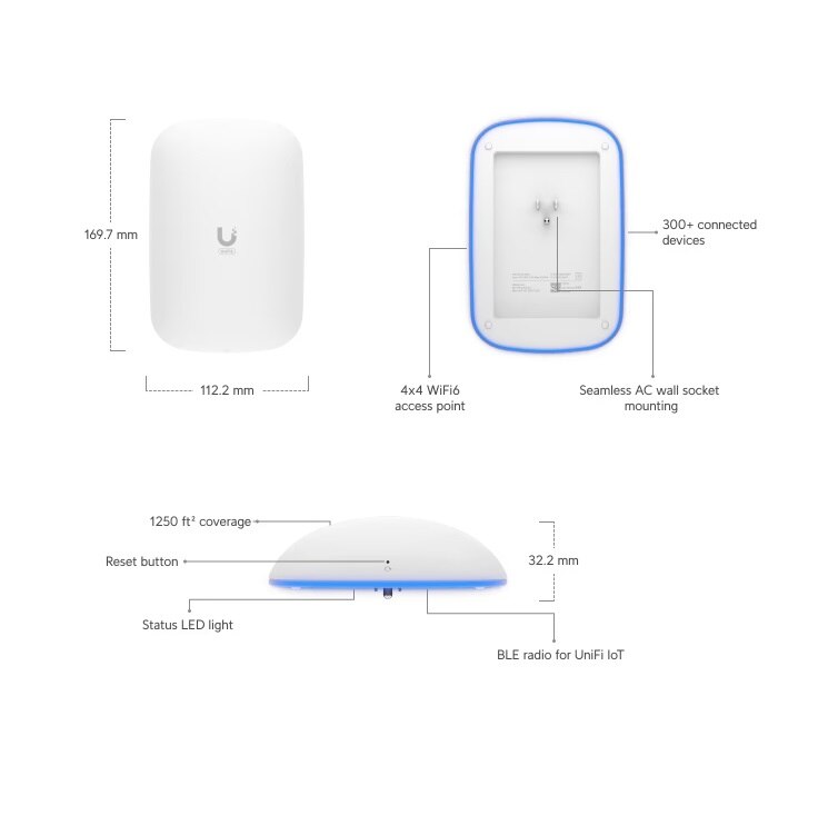 Ubiquiti Networks U6-Extender-US