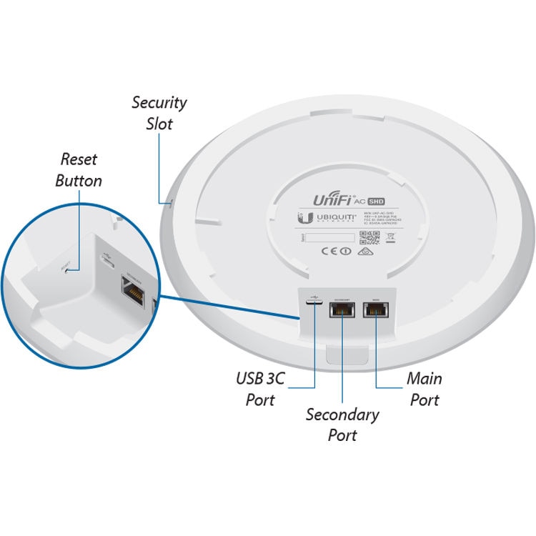 Ubiquiti Networks UAP-AC-SHD-US