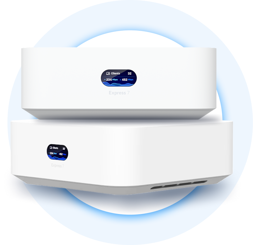 UniFi Gateways