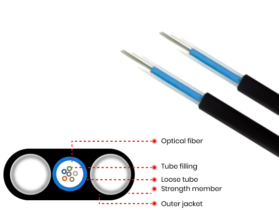 Litelinx Flat Drop Fiber Optic Cable